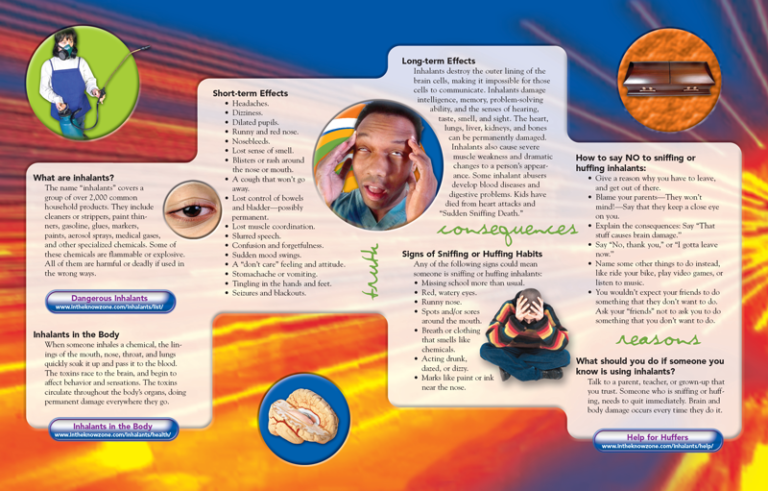 Inhalants Abuse Pamphlet | Prevention and Treatment Resource Press
