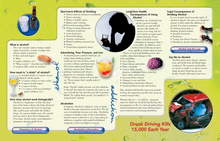 In The Know Alcohol Straight Facts Serious Dangers Pamphlet