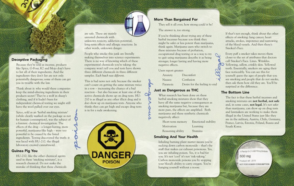 Synthetic Marijuana Pamphlet | Prevention Education Resources