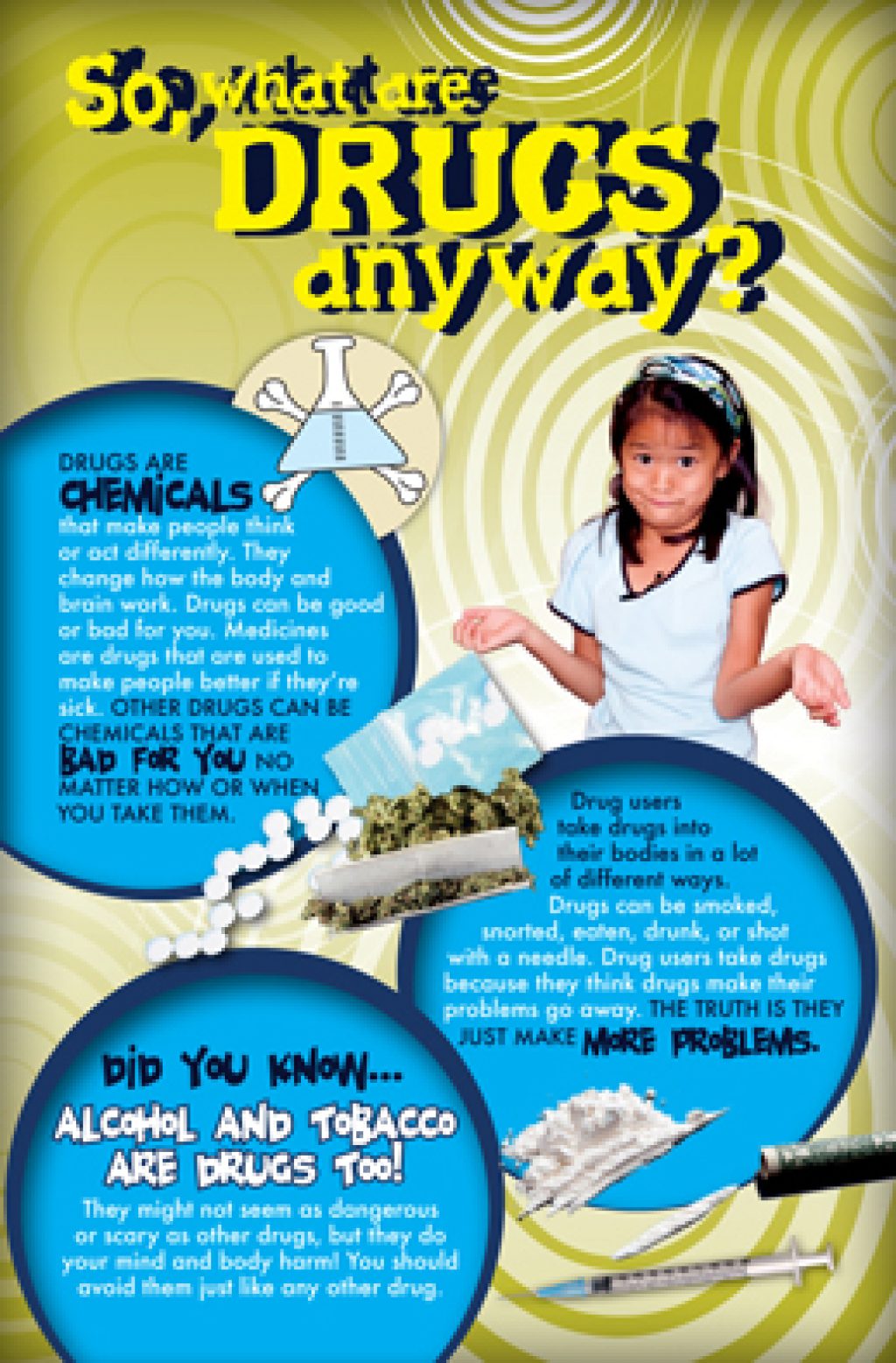 So, What Are Drugs Anyway? Mini-Magazine