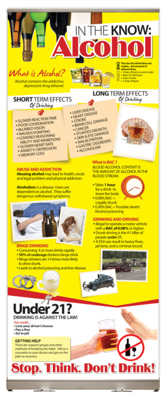 Alcohol Straight Facts Pamphlet | Prevention Treatment Resources