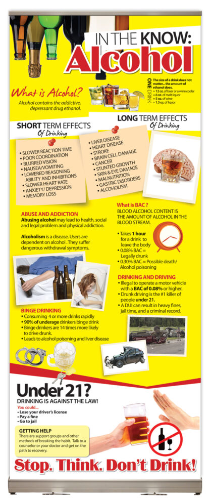Alcohol Awareness Retractable Display | Prevention Resources