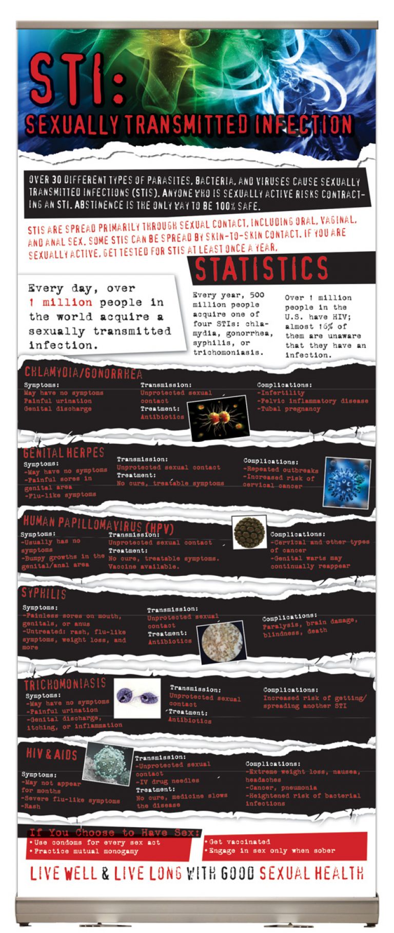 Genital Herpes Pamphlet | Prevention & Treatment Resources