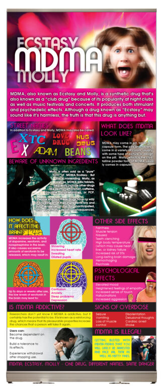 MDMA Information Card | Prevention & Treatment Resource Press