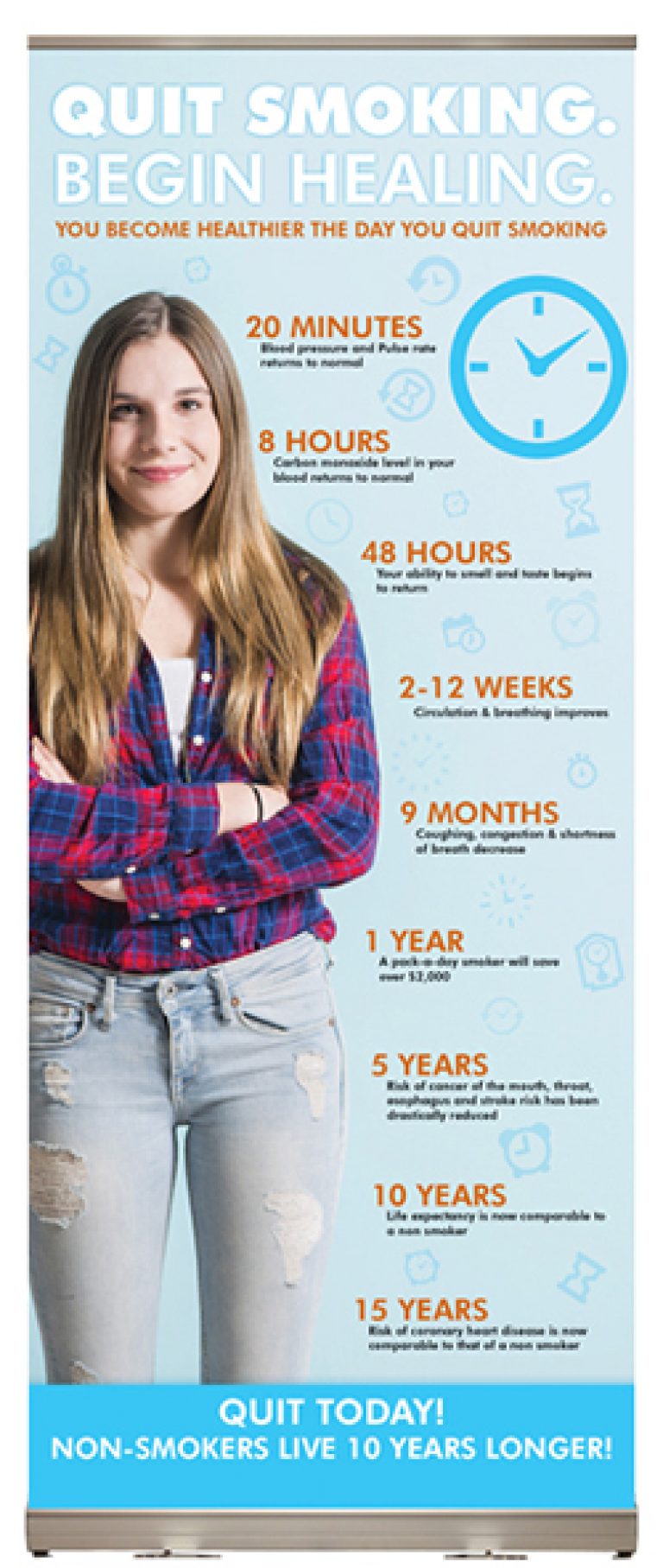 Quit Smoking Retractable Display | Prevention Resources