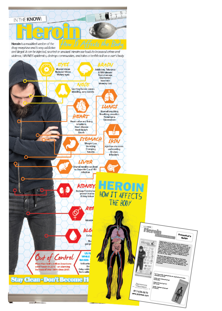 How Heroin Affects the Body Package | Prevention & Treatment Resources