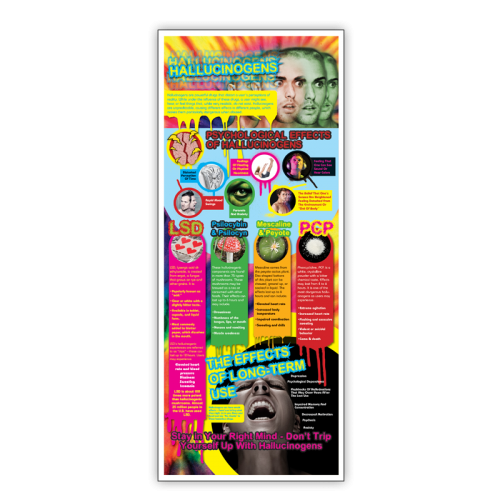 Hallucinogens Awareness Presentation Cards