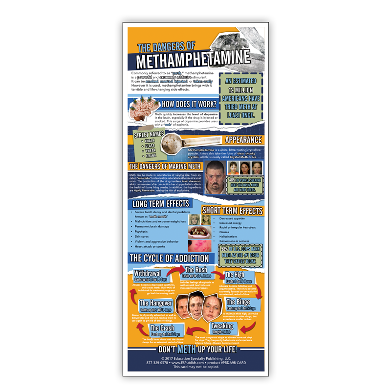 Methamphetamine Presentation Card | Prevention Resources