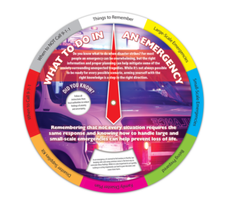Safety First: What to Do in an Emergency Information Wheels