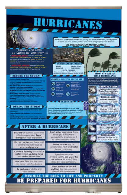 Hurricane Safety Tabletop Display | Prevention Treatment Resources